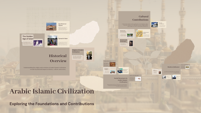 Exploring Arabic Islamic Civilization by Ghina Maita on Prezi