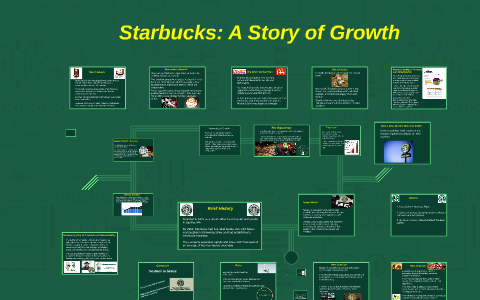 Starbucks: A Story of Growth by Jonathan Bober on Prezi