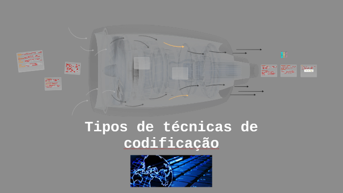 Tipos de codificação by Daniel Almeida on Prezi