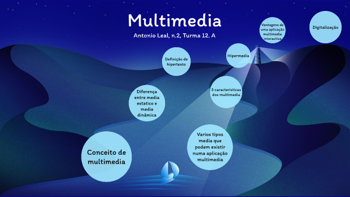 MULTIMEDIA by tony on Prezi