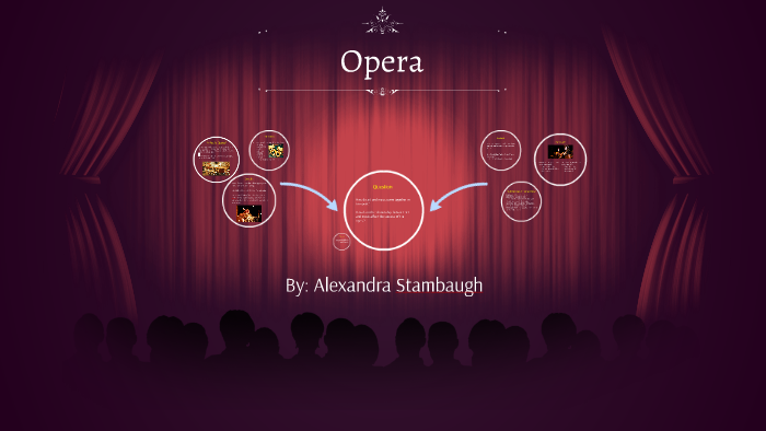 Opera by Alexandra Stambaugh on Prezi