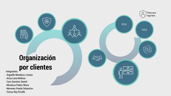 Procesos - Organización por cliente by María Mendoza on Prezi