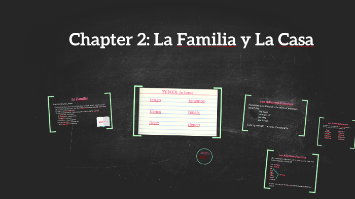 Chapter 2: La Familia y La Casa by Emily Feldman on Prezi