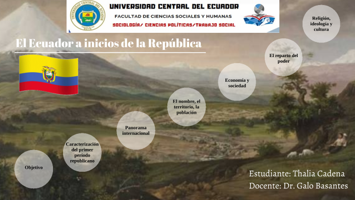 El Ecuador a inicios de la República by Thalia Cadena on Prezi