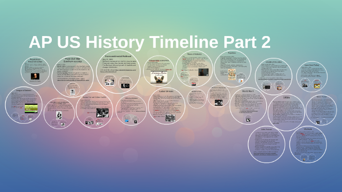 AP US History Timeline Part 2 by Pammela Contreras on Prezi