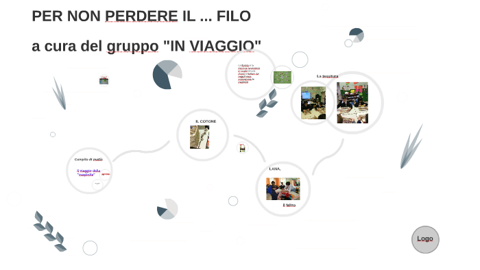 PER NON PERDERE IL ... FILO by mariapaola mazzucchelli on Prezi