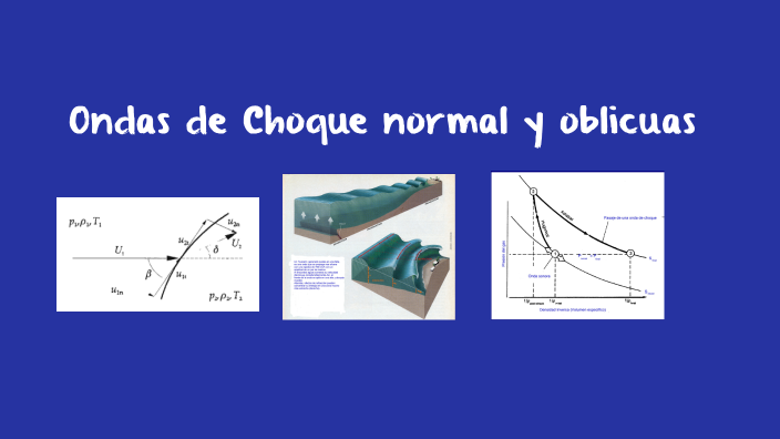 Ondas de Choque normal y oblicuas by Omar Barahona on Prezi
