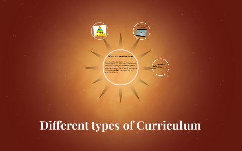 Different types of Curriculums by on Prezi