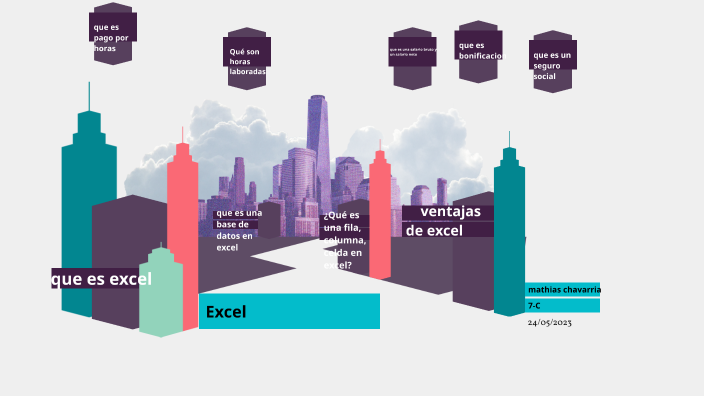 presentacion de excel mathias chavarria 7c by Mathias Chavarria Lopez ...