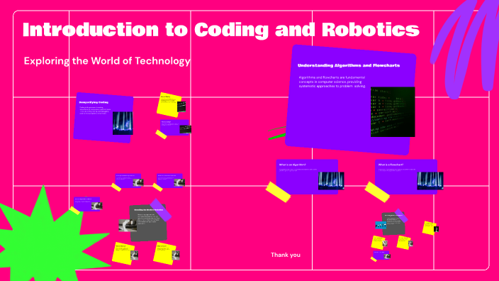 Introduction to Coding and Robotics by Jahnavi M on Prezi