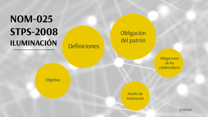 NOM-025 STPS by Lorena Ledesma on Prezi