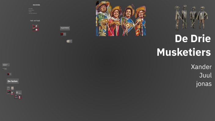 De Drie Musketiers by xander Aerts on Prezi