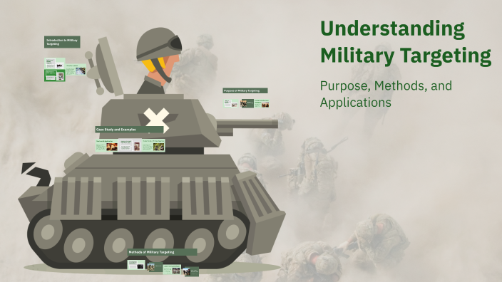 Understanding Military Targeting by Ferko Stolar on Prezi