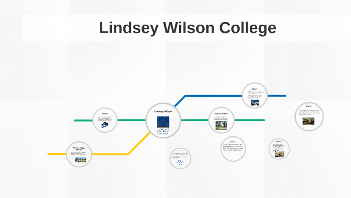 Lindsey wilson by jordan sherrow on Prezi
