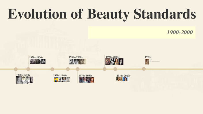 Evolution Of Beauty Standards By Dolha Rebeca On Prezi
