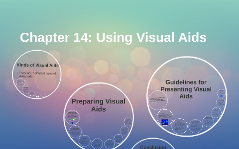 Chapter 14: Using Visual Aids by Christina Ressegiue on Prezi