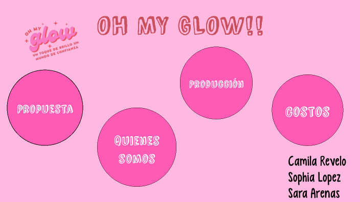 OH MY GLOW!! by Laura Revelo on Prezi