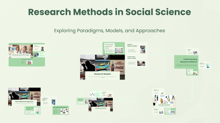 Research Methods in Social Science by Emre Aydöner on Prezi