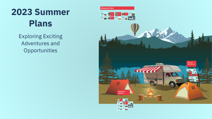 2023 Summer Plans by M F on Prezi