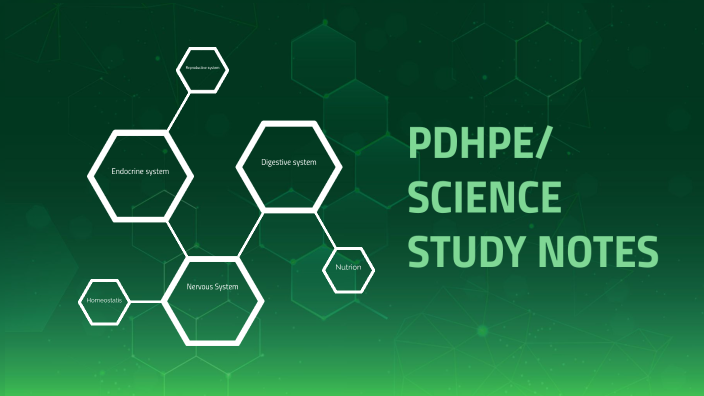 PDHPE/SCIENCE Notes by David Melki on Prezi