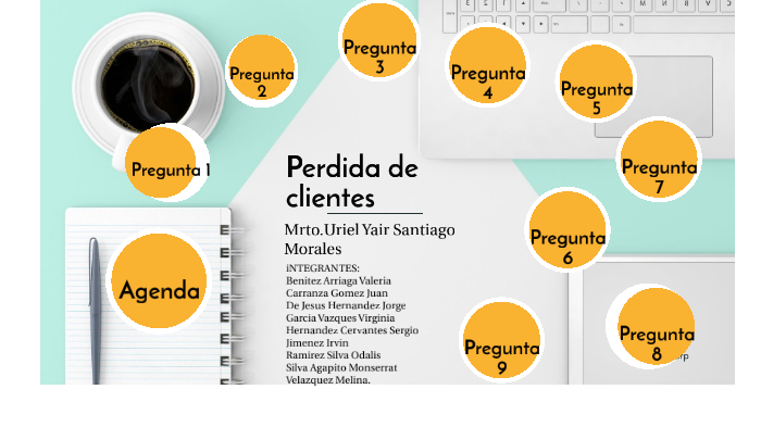 Perdida de clientes by ainne silva on Prezi