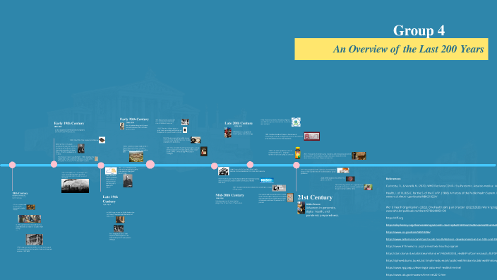 Public Health Timeline by Charles Hubbs on Prezi