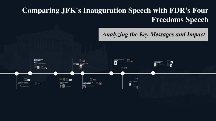 Comparing JFK's Inauguration Speech with FDR's Four Freedoms Speech by ...