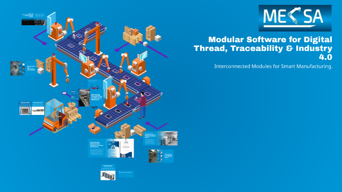 Enhancing Manufacturing Efficiency through a Modular Software System by ...