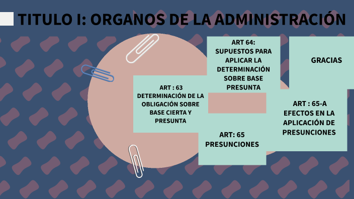 ARTICULO 63 - 65-A by ANAYELY BARRIENTOS SEMINARIO on Prezi