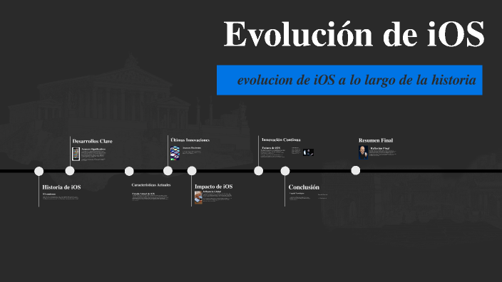 Evolución de iOS by juan camilo jimenez piedrahita on Prezi