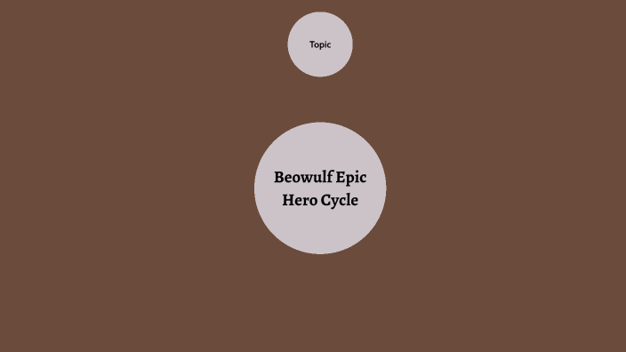 Epic Hero Cycle: Beowulf by Marianna Martinez on Prezi