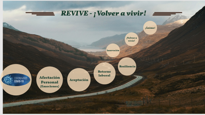 REVIVE - ¡Volver a vivir! by Jose Gomez on Prezi
