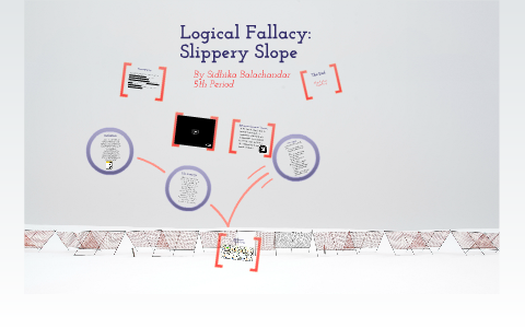 Logical Fallacy: Slippery Slope by Sidhika Balachandar on Prezi