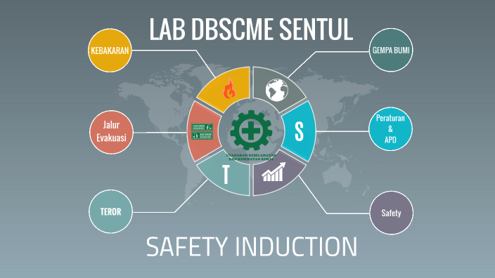 Safety Induction by Laboratorium Minba Sentul on Prezi