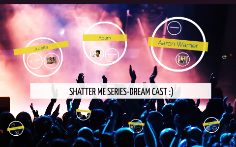 Shatter me series-Dream Cast by Kirsten Johnson on Prezi