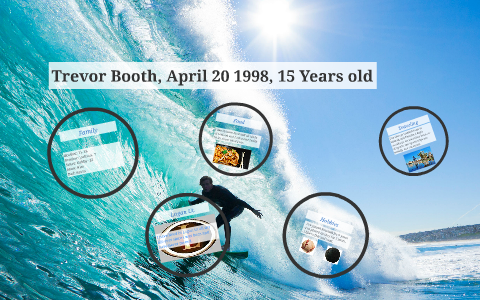 Trevor Booth, April 20 1998, 15 Years old by Trevor Booth on Prezi