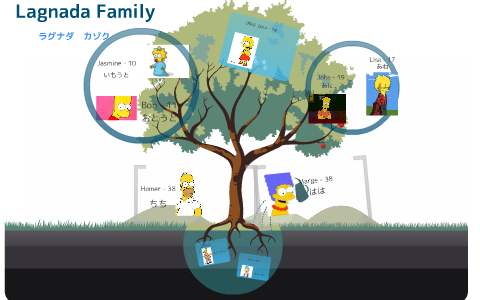 Japanese Family Tree by Jana Cathrese on Prezi