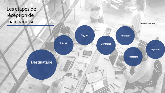 Les étapes de réception de marchandise by Léa Desoteux on Prezi