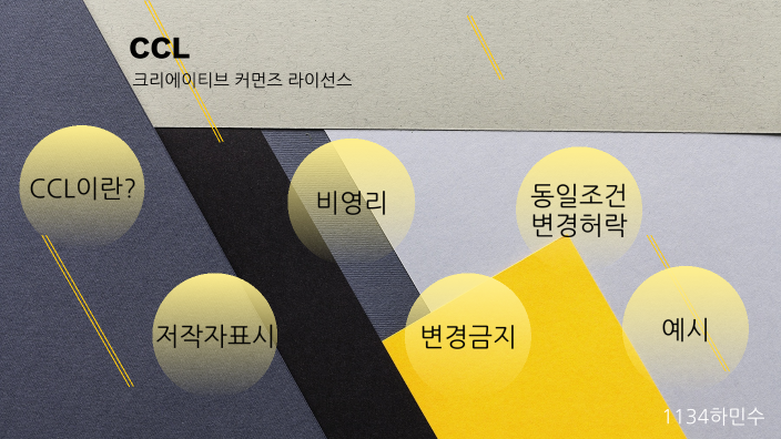 ccl by 민수 하 on Prezi