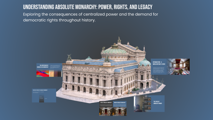 Understanding Absolute Monarchy: Power, Rights, and Legacy by ...