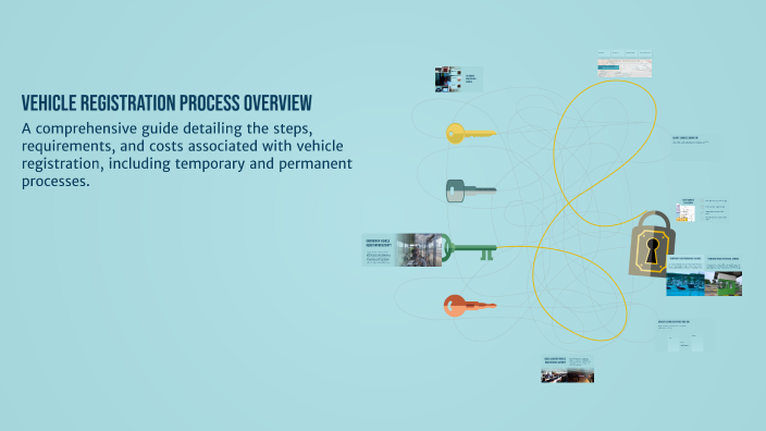 Vehicle Registration Process Overview by Murugan on Prezi