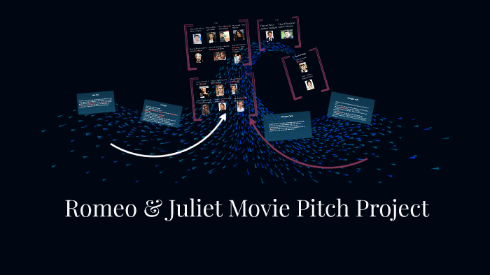 Romeo & Juliet Movie Pitch Project by Daniel Cortes on Prezi