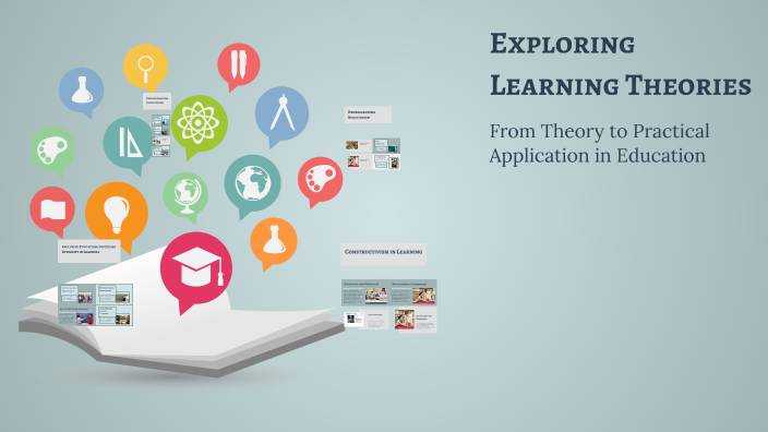 Exploring Learning Theories by Kimberly Haro on Prezi