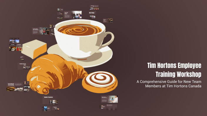Tim Hortons Employee Training Workshop by Christopher Carr on Prezi