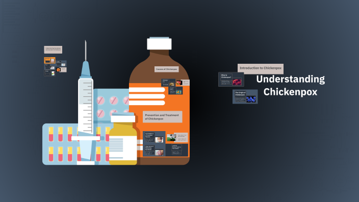 Chickenpox "poster" by Drew Dinges on Prezi