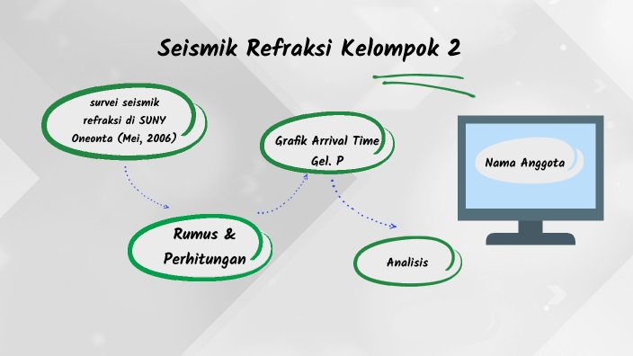 Seismik Refraksi by arwiansyah luqman on Prezi