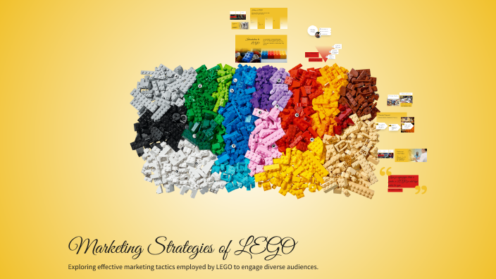Marketing Strategies of LEGO by Rozi Etel Jantoš on Prezi
