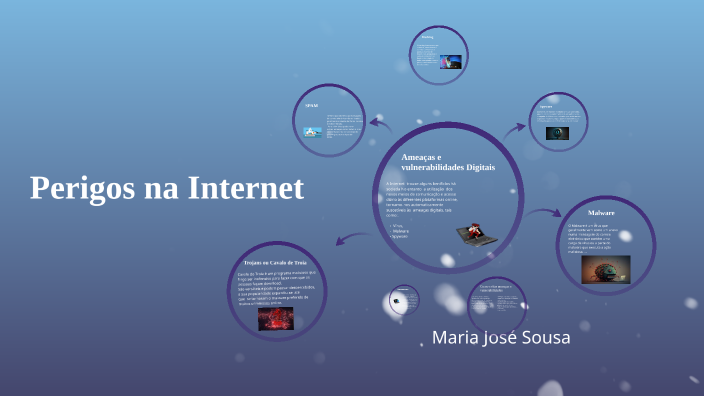 Perigos na Internet by Maria Sousa on Prezi