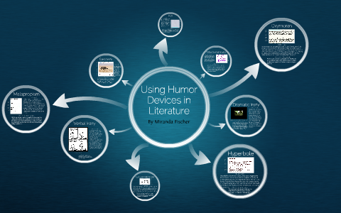 Using Humor Devices in Literature by Miranda Fischer on Prezi