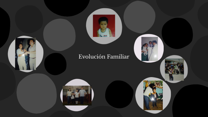 Evolución Familiar by Alejandro Ayora on Prezi